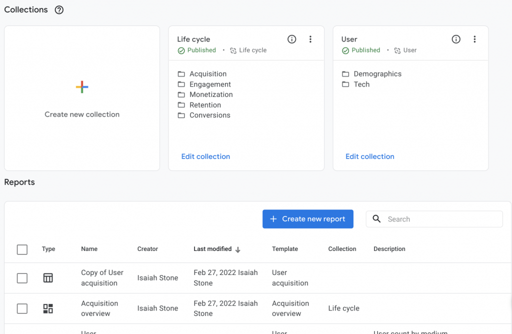 Customizing Your Out-of-the-Box Google Analytics 4 Reports - GROWTH LEARNER